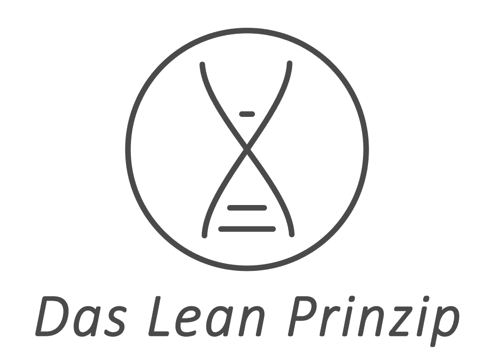 SIPOC-Methode Vorschau | Lean Prinzip SIPOC-Methode Vorschau | Lean Prinzip