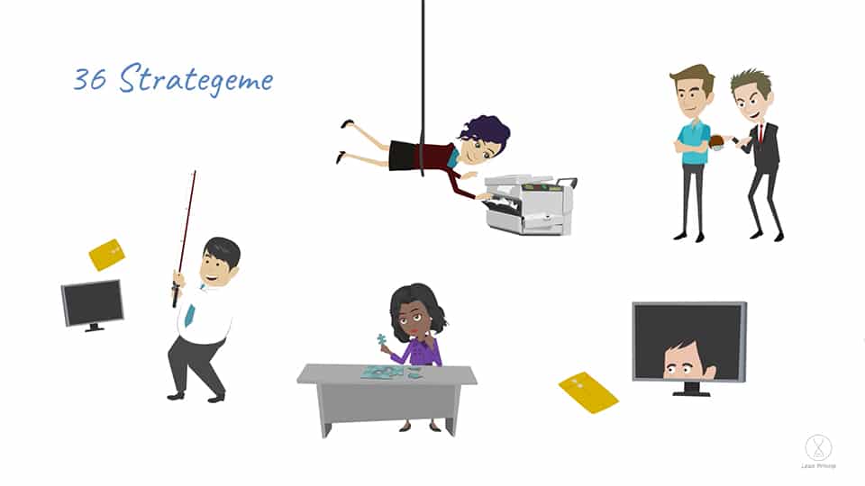36 Strategeme | Lean Prinzip